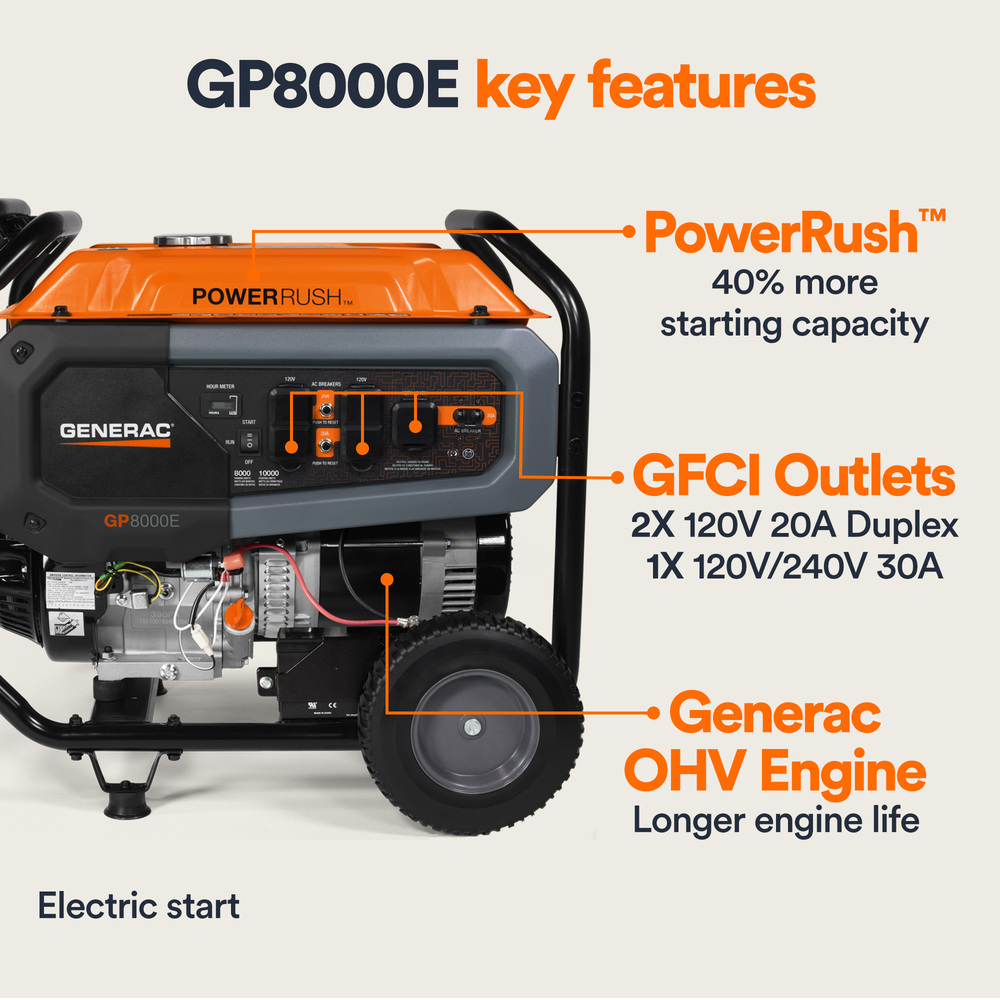 White Cap | Generac Gp8000E Portable Generator White Cap | Generac Gp8000E Portable Generator